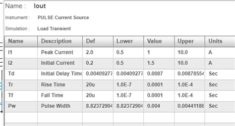 Webench® Toolslm5118 Increase The Simulation Time Load Transient Simulation Hardware