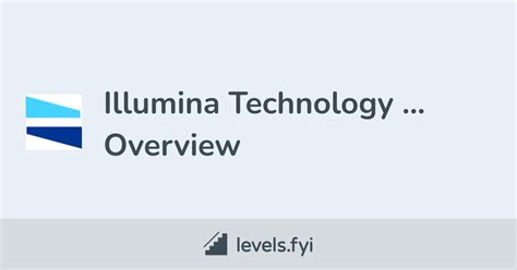 Illumina Technology Solutions Careers Levelsfyi