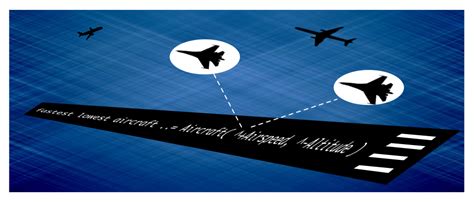 Grabbing Objects With Scrall