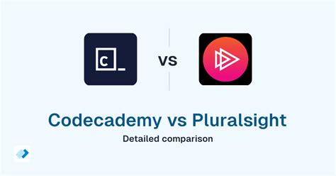 Codecademy Vs Pluralsight Detailed Comparison August 2024