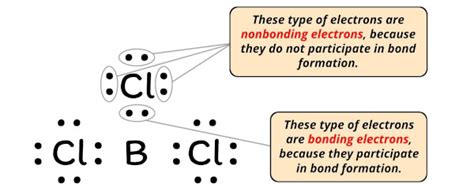 Lewis Structure Of Bcl3 With 5 Simple Steps To Draw