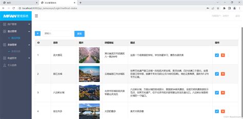Java项目在线旅游美食展现管理系统javassmjspbootstrapmysql Csdn博客