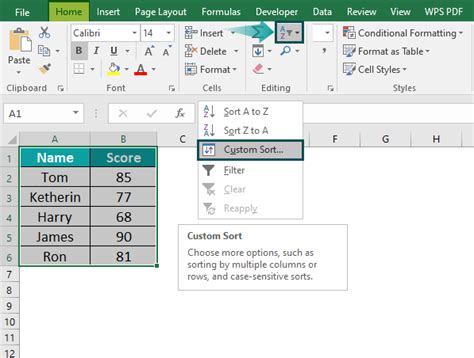 Alphabetized In Excel Examples How To Use With Sort Filter