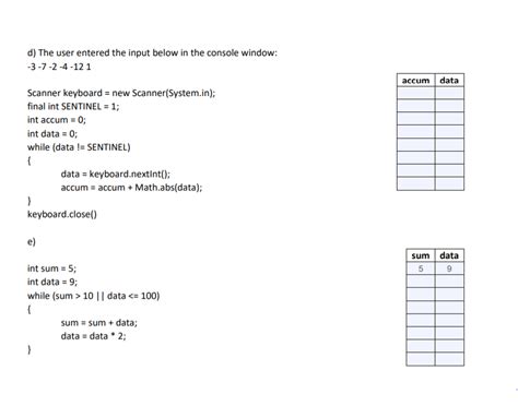 Solved D The User Entered The Input Below In The Console Chegg
