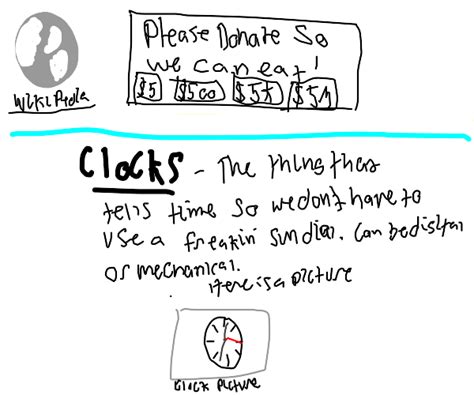 Clock On Wikipedia Drawception