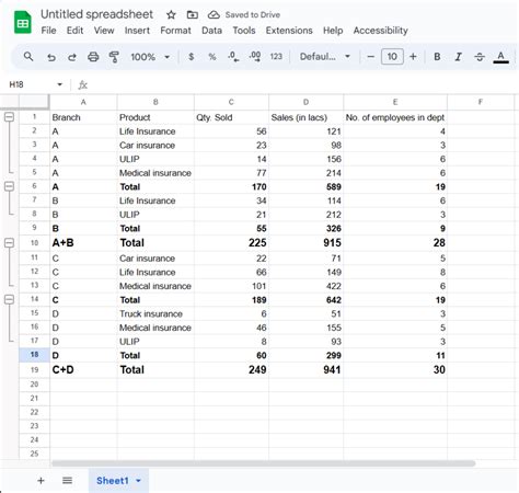How To Group Continuous Records Based On Criteria In Google Sheets