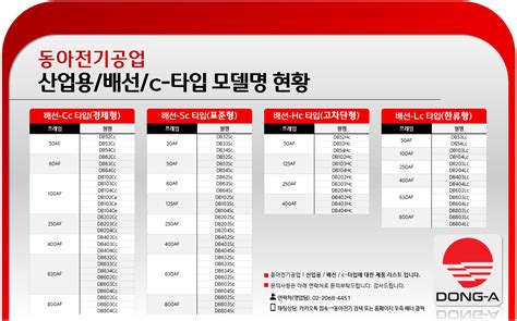 차단기 산업용 배선차단기c 타입동아전기공업주