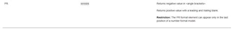 Number Format Mask PT Oracle Forums