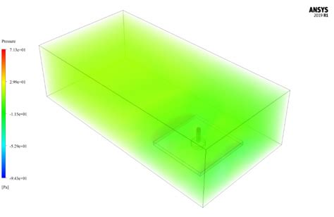 Windcatcher Cfd Simulation Ansys Fluent Cfd Simulation Training By