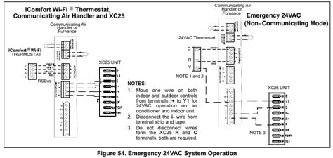 Lennox XC25 Emergency 24VAC System Operation HVAC Troubleshooting
