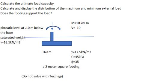 Solved Calculate The Ultimate Load Capacity Calculate And Chegg Com