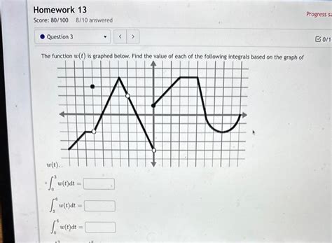 Solved The Function Wt Is Graphed Below Find The Value Of