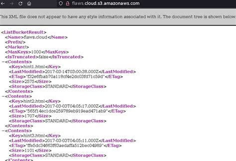 S Bucket Enumeration And Exploitation GeeksforGeeks