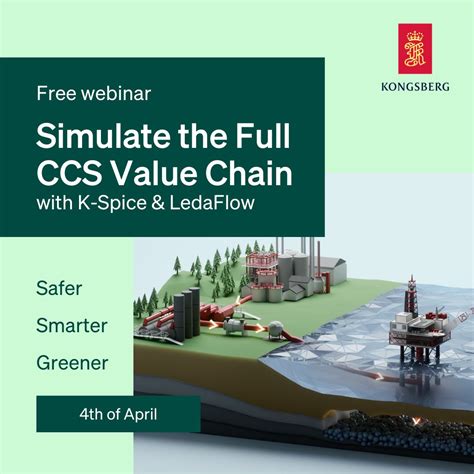 Kongsberg Digital On Linkedin Ccstechnology Carboncapture Kspice