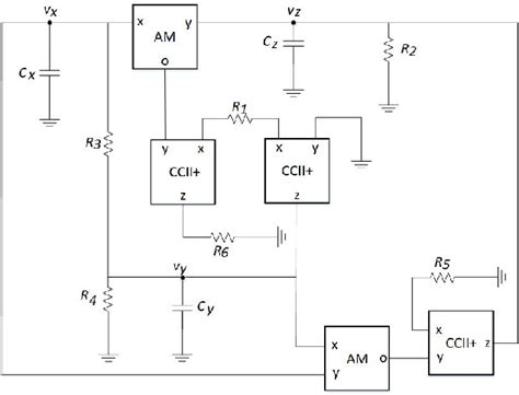 Figure 1 From Chaotic Lorenz Synchronization Circuit Design For Secure Communication Semantic