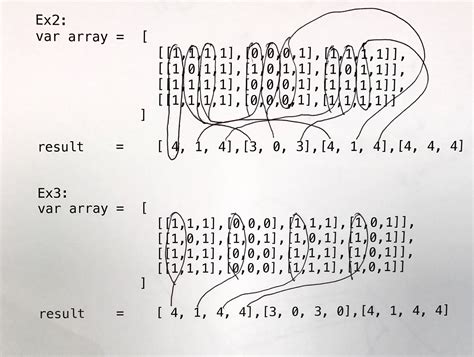 Swift How To Reduce Matrix Stack Overflow