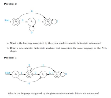 Solved Problem 2 0 Start 0 S1 A What Is The Language