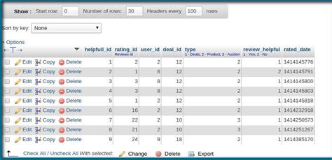 Jquery My Sql Query To Display Most Helpful Reviews From Users Review Stack Overflow
