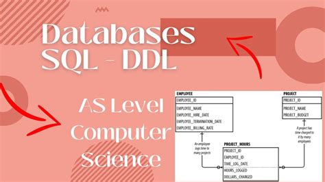 Master Ddl For As Level Computer Science 🚀 Sql Database Tutorial Exam Tips Youtube