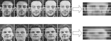 Figure 4 From Face Segmentation For Identification Using Hidden Markov Models Semantic Scholar