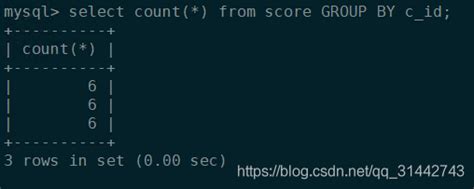 Mysql 入门经典案列 学生 课程 教师 成绩mysql学生信息表教师表课程表示例 Csdn博客