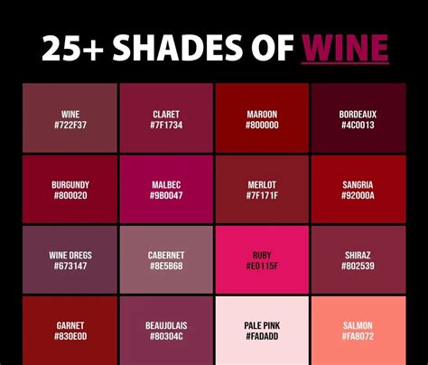 Pin By Countess On Color Color Palette Design Hex Color Palette Color Names Chart