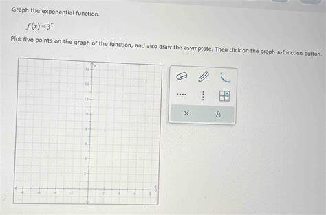 Solved Graph The Exponential Function F X 3 X Plot Five Points On