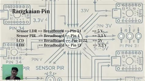 Iot Praktikum Kelompok 2 Smart Lighting Control System Youtube