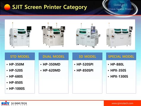 Ppt Sj Inno Tech High Performance Vision Screen Printer Powerpoint Presentation Id 1503576