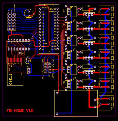 Main EasyEDA Open Source Hardware Lab