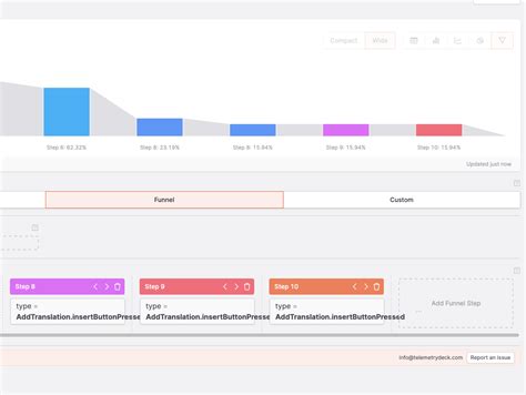 Insight Editor Funnels Repeating Signal Type Not Working As Expected · Issue 225