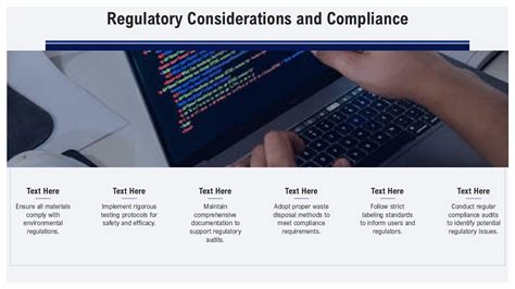 Regulatory Considerations And Compliance Ppt Template Acp Ppt Example