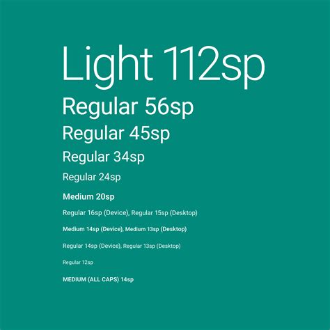 Typography Style Material Design