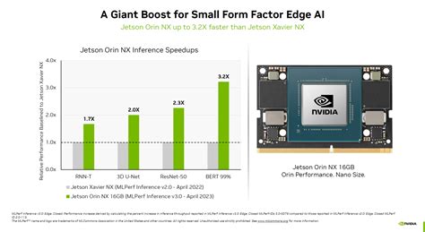 NVIDIA Hopper H L Ada GPUs Achieve Record Breaking Performance In MLPerf AI Benchmarks