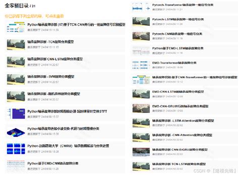 轴承故障全家桶更新 Cnn、lstm、transformer、tcn、串行、并行模型、时频图像、emd分解等集合 都在这里轴承故障诊断数据集 Csdn博客