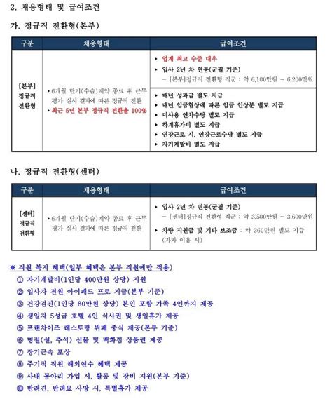 한국음악저작권협회 2024년도 사단법인 한국음악저작권협회 신입사원 공개채용 공모전 대외활동 링커리어