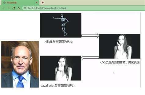 前端入门基础之字符实体与语义标签语义标签和字符实体 Csdn博客 前端入门基础之字符实体与语义标签语义标签和字符实体 Csdn博客
