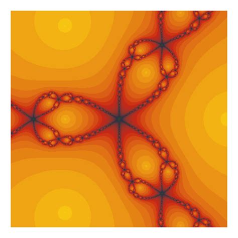 Draw Fractals From Root Finding Iteration In R Draw Fractals From