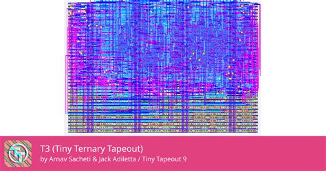 T Tiny Ternary Tapeout Quicker Easier And Cheaper To Make Your Own Chip