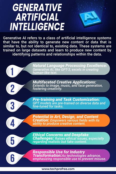 Pin On Neural Networks For Home And Business