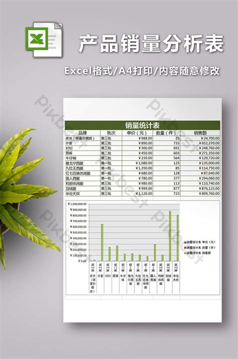Product Sales Analysis Form Excel Template Excel Free Download Pikbest