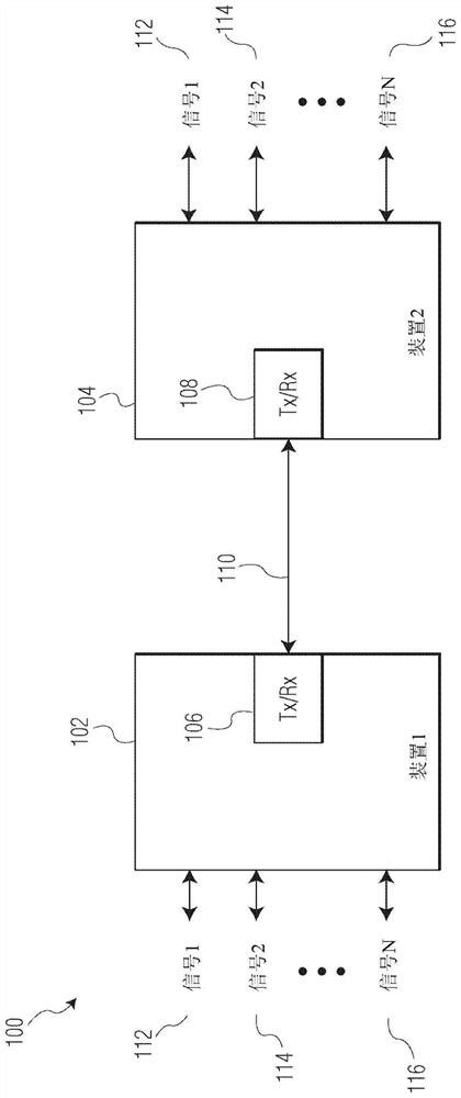 Method And System For Asynchronous Serialization Of Multiple Serial Communication Signals