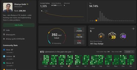Dhairya Gothi On Linkedin 365daysbadge Codingjourney Leetcode Consistencymatters