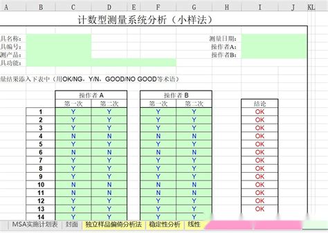 Msa：excel计算表全套 表单模板供参考 知乎
