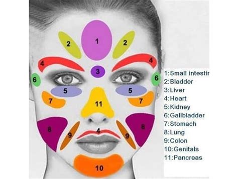 Liver Spots On The Face Pictures Dea Ideas