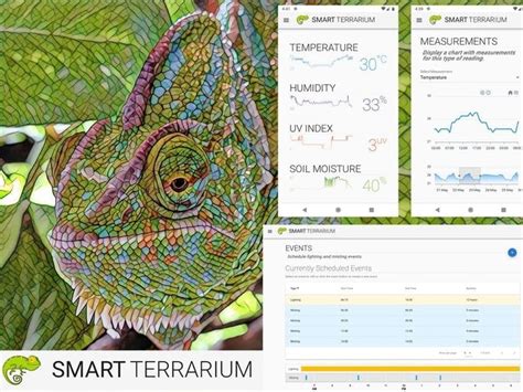 Smart Terrarium Piday Raspberrypi Raspberrypi Adafruit Industries Makers Hackers