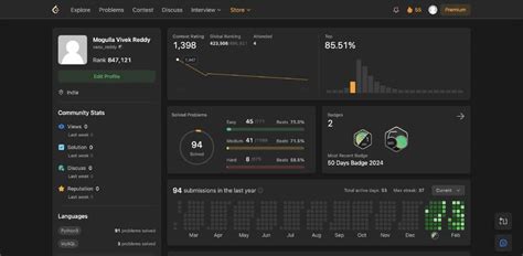 Vivek Reddy M On Linkedin 365daychallenge Leetcode Dailycoding Coding Dsa 365daysofcode