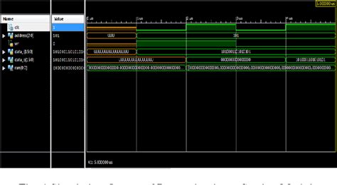 Figure 1 From An Optimized Vlsi Based Mimo Accelerator Architecture