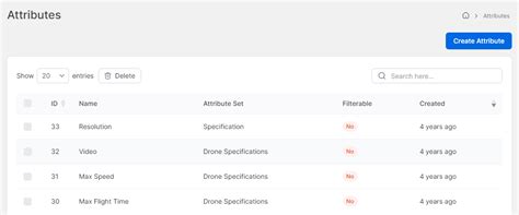 Attributes Vitepress