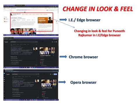 Compatibility Testingpptx